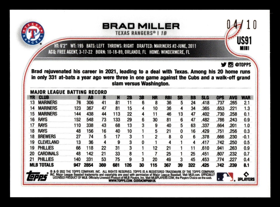 2022 Topps Mini (On-Demand) - Blue - #US91 Brad Miller - 04/10 ...