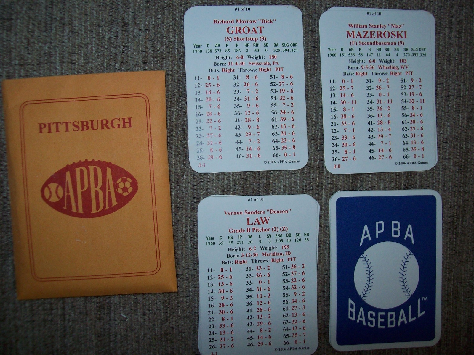 1960RR APBA Baseball Cards complete | eBay