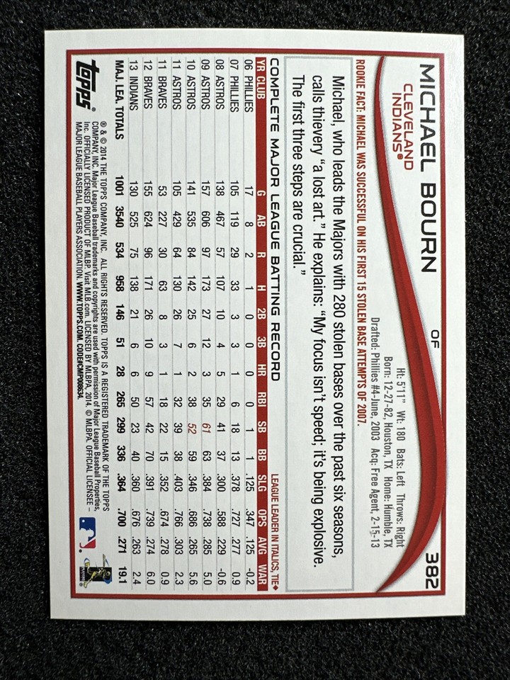MICHAEL BOURN #382 2014 Topps Baseball QTY Cleveland Indians | eBay