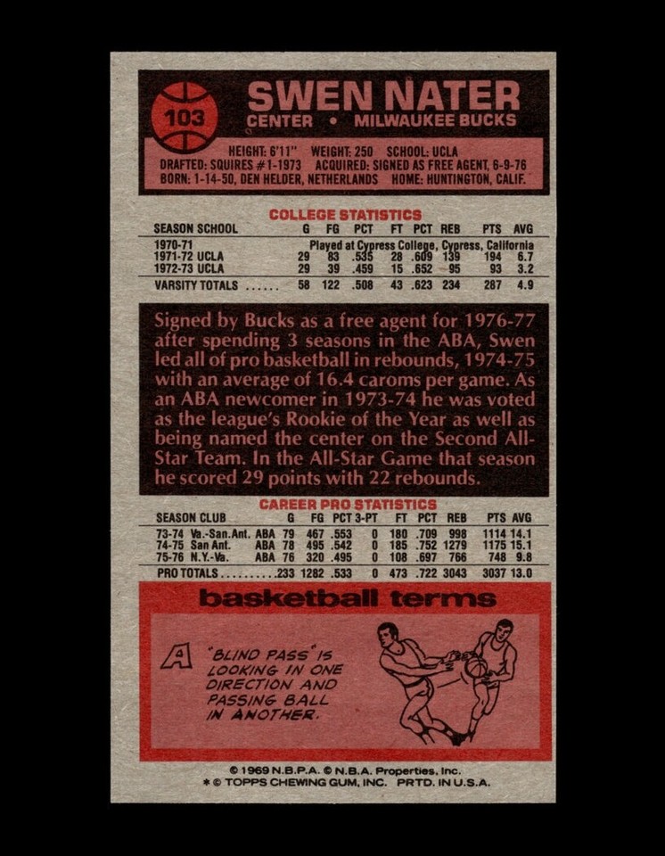 1976-77 Topps Set-Break #103 Swen Nater NM-MT OR BETTER *GMCARDS* | eBay