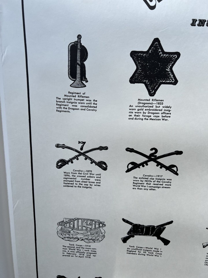 Vintage Military Poster Print US Calvary Armor Insignia 24”x36” Rare | eBay