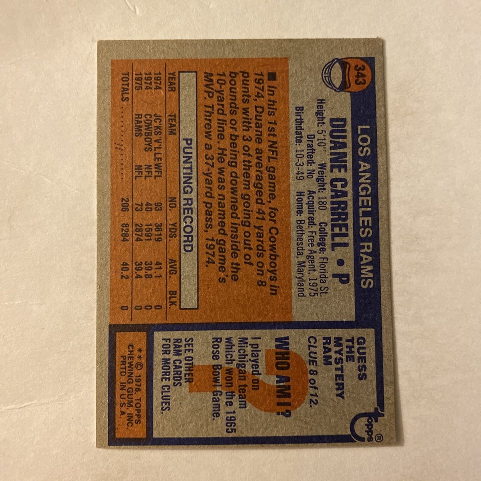 1976 Topps Football Duane Carrell Los Angeles Rams Card #343 | eBay