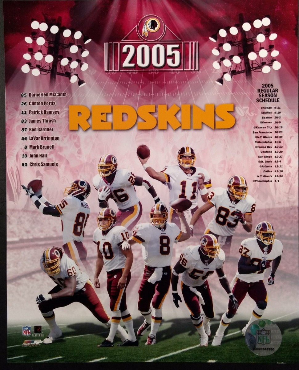 Washington Redskins Roster 2018