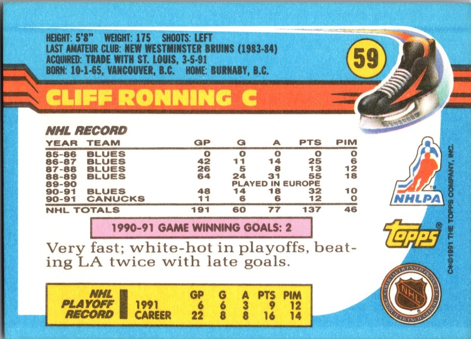 1991-92 Topps - #59 Cliff Ronning | eBay