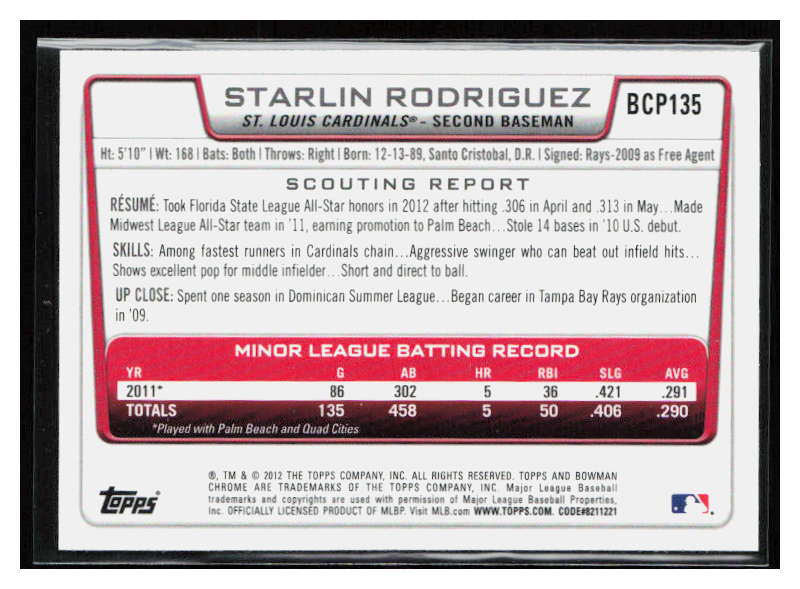 2012 Bowman Chrome Prospects #BCP135 Starlin Rodriguez 1st Bowman | eBay