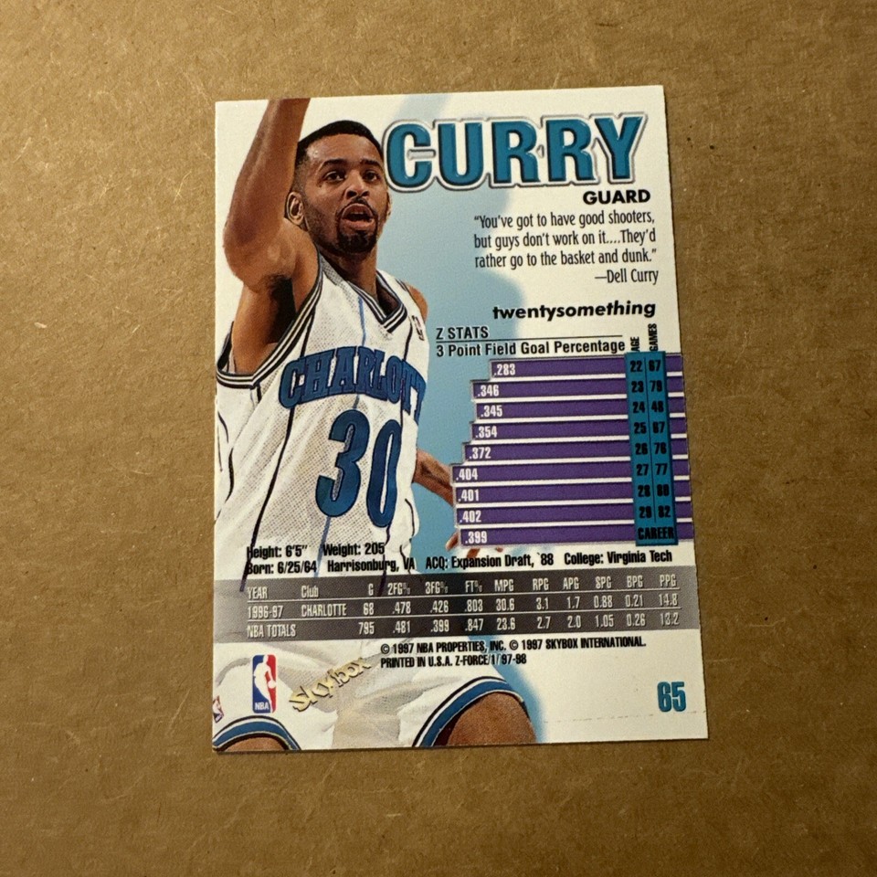 1997-98 Skybox Z-Force - Rave #65 Dell Curry /399 | eBay