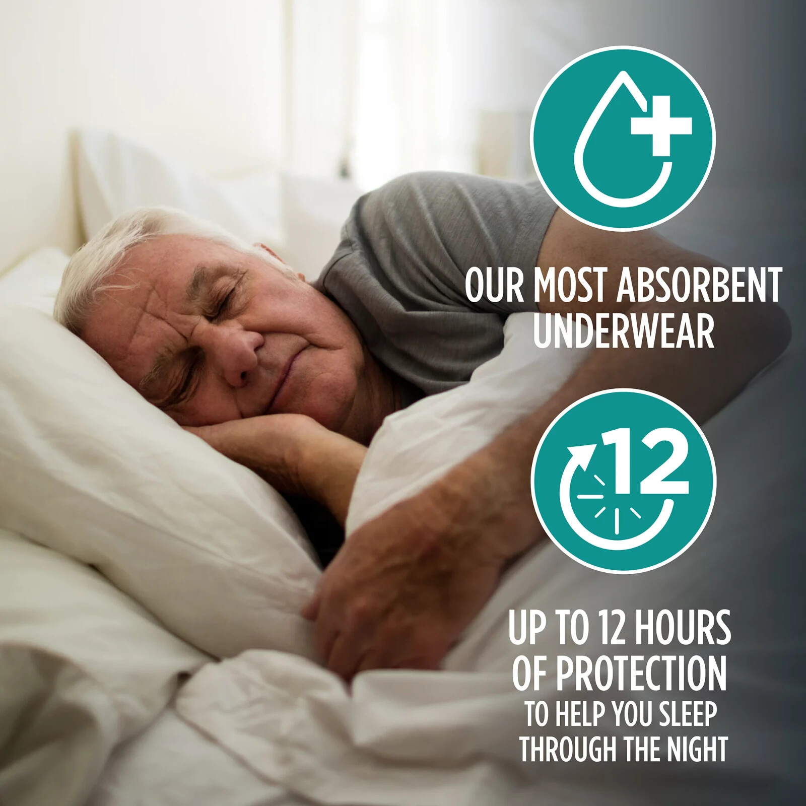 64 Count Assurance Men Incontinence Overnight Underwear Max Absorb Size ...