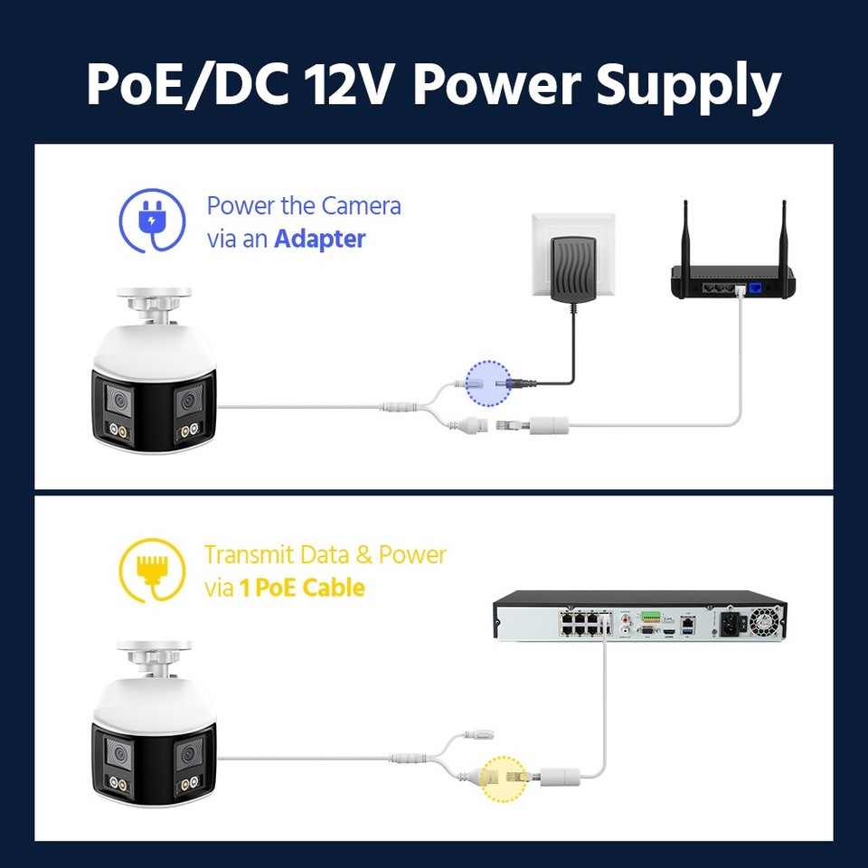 ANNKE 4K Dual Lens POE Security IP Camera Two Way Audio Full Color ...