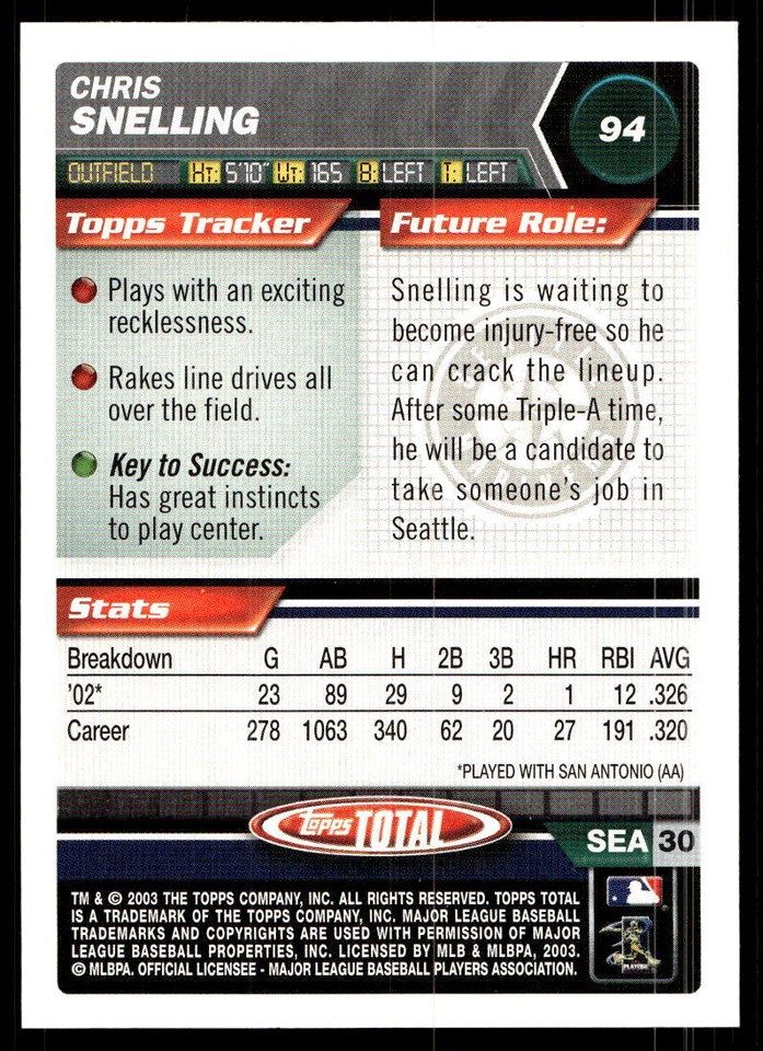 2003 Topps Total 94 Chris Snelling Seattle Mariners Baseball Card | eBay