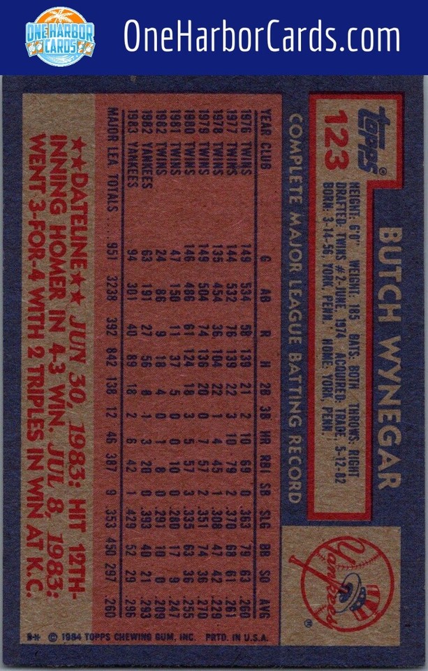 1984 Topps New York Yankees Baseball Card #123 Butch Wynegar | eBay