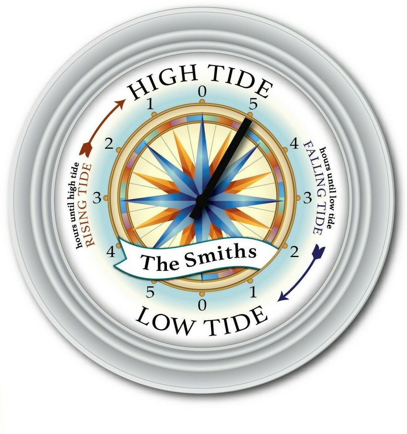 Tide Clock - Times Of High Low Tides - Compass Beach Boat Fishing ...