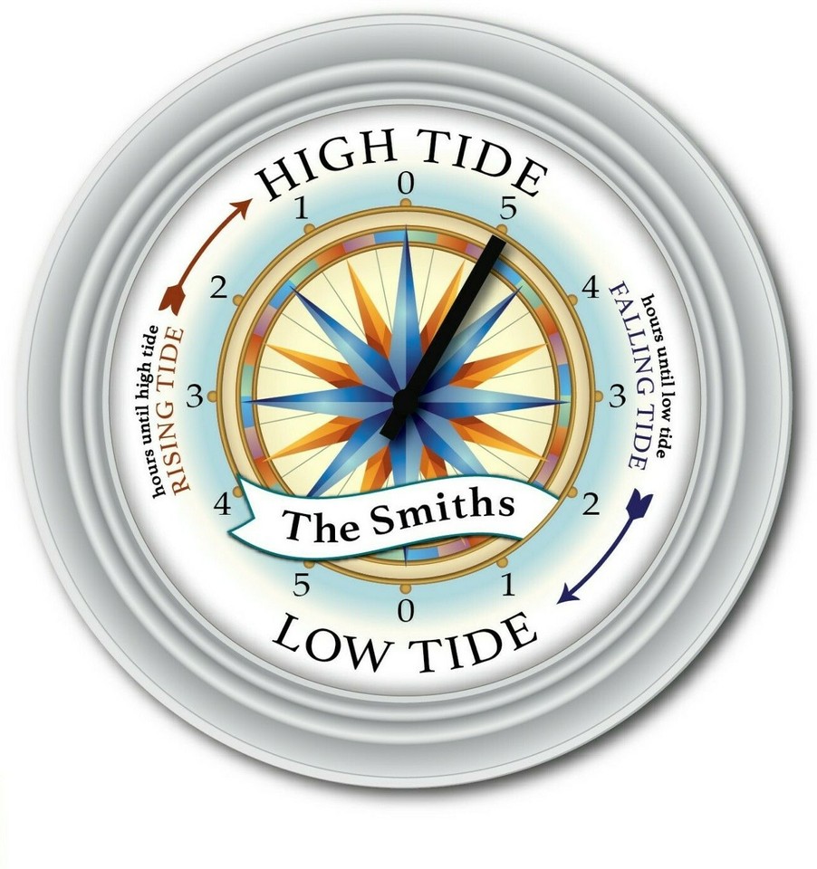 Tide Clock - Times Of High Low Tides - Compass Beach Boat Fishing ...