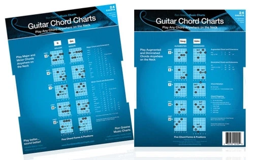 Total Chords In Guitar