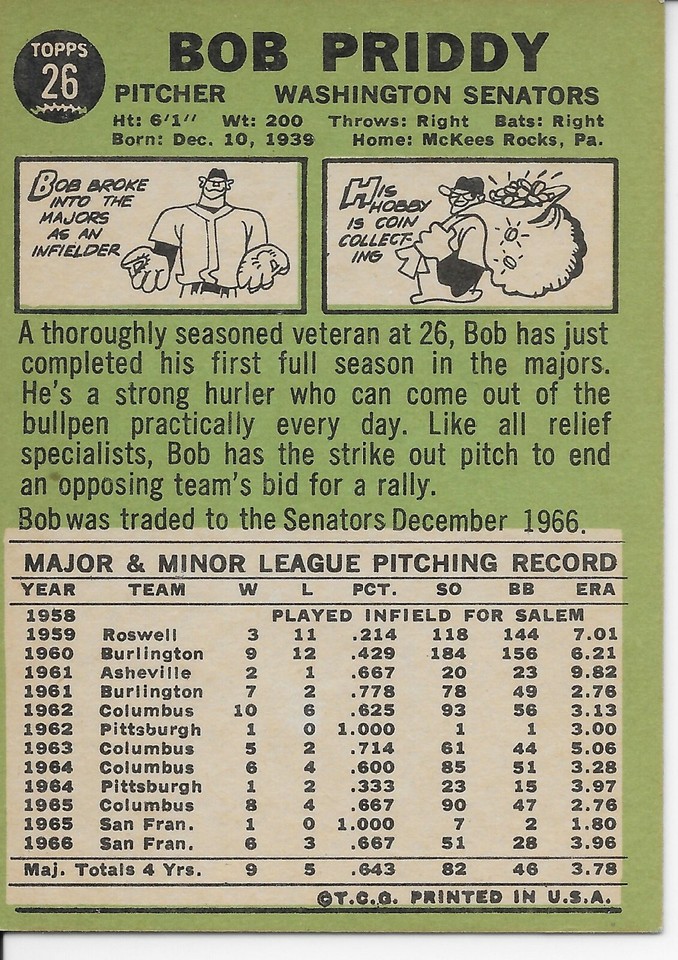 1967 Topps #26 Bob Priddy San Francisco Giants EM-NM | eBay