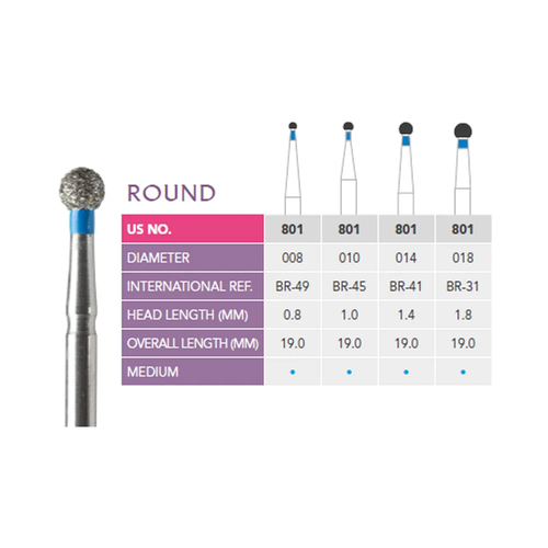 Prima Dental Round Bur FG (Pack Of 5 Burs) All Size | eBay