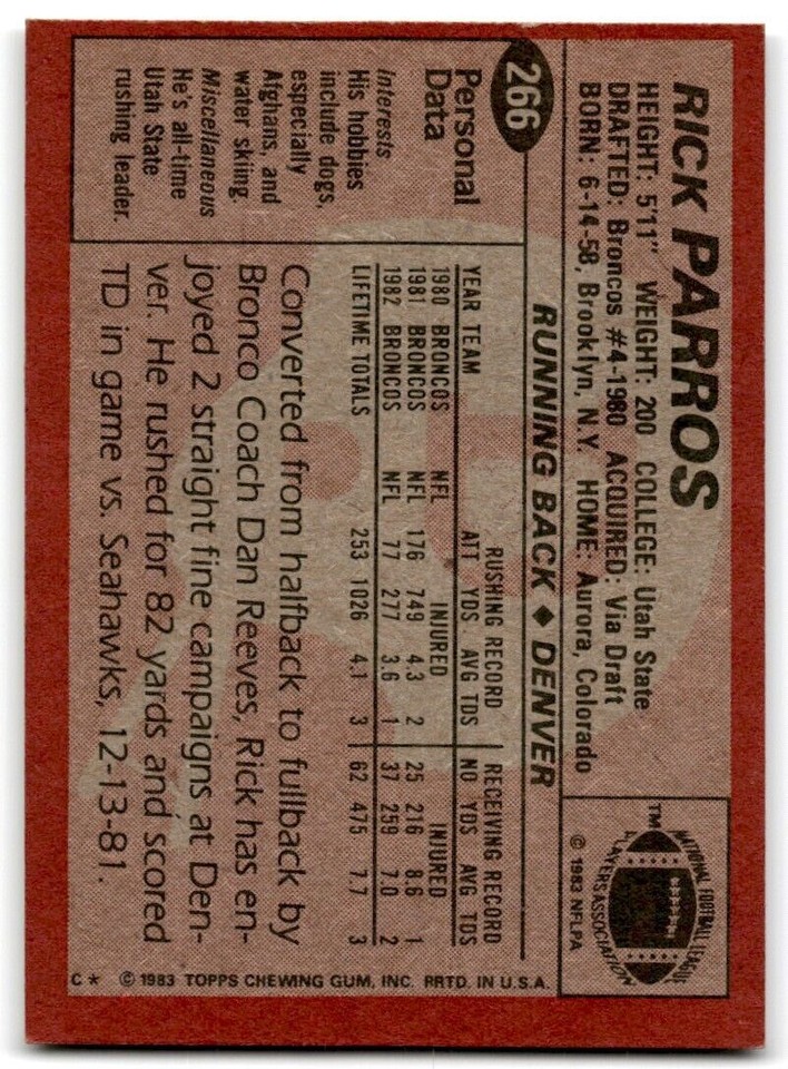 1983 Topps Rick Parros Denver Broncos #266 | eBay