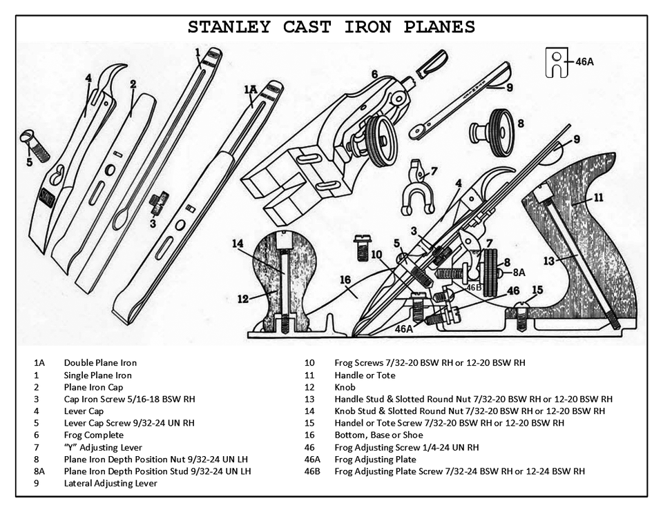 Stanley No 4-1/2, 5, 5-1/2, 6, 7 &8 Type 16 3-Piece Hand Plane Tote ...