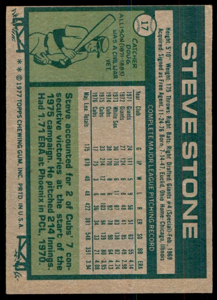 1977 Topps. Steve Stone Baseball Cards #17 | eBay