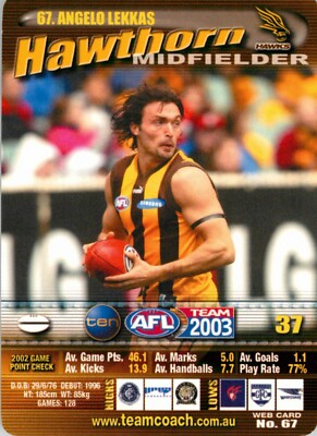 New 2003 HAWTHORN HAWKS AFL Card ANGELO LEKKAS | eBay