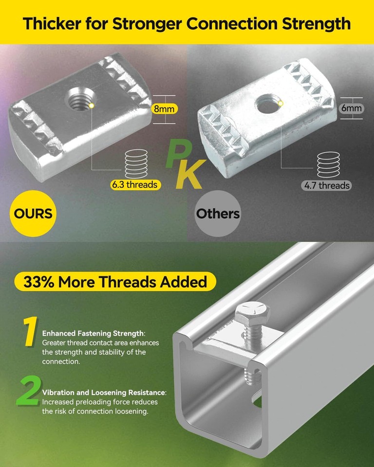 Strut Channel Nut and Bolt - 1/4" x 15/16" for 1-5/8" Strut Channel ...