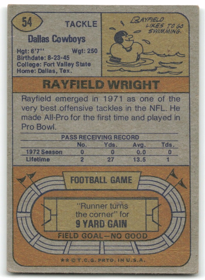 1974 Topps #54 Rayfield Wright Dallas Cowboys 3AR | eBay