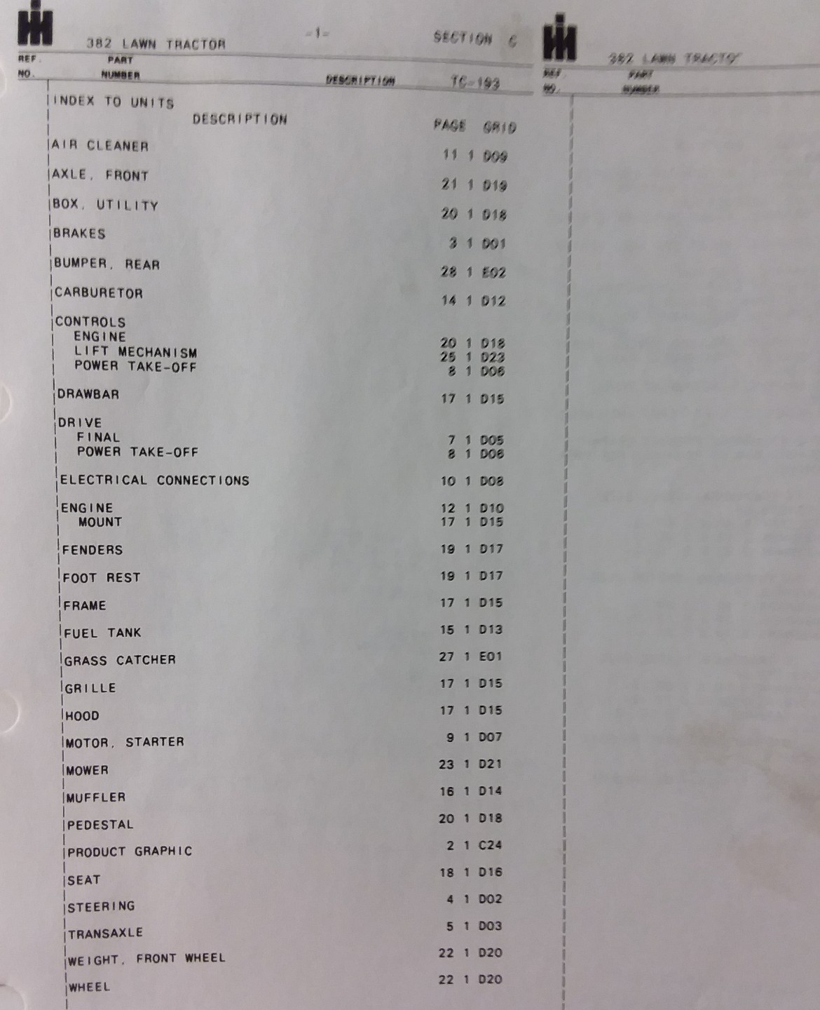 IH Cub 382 Cadet Lawn Garden Tractor Parts Manual Riding Mower ...