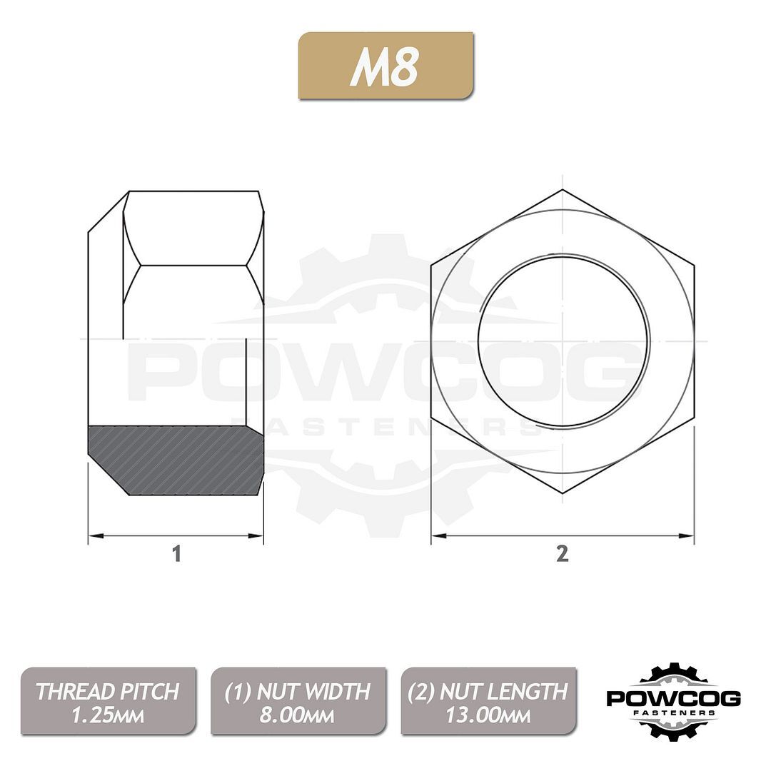 M8 NYLOC NUT A2 Stainless Steel Lock Nuts Grade 304 Metric Nylock DIN ...