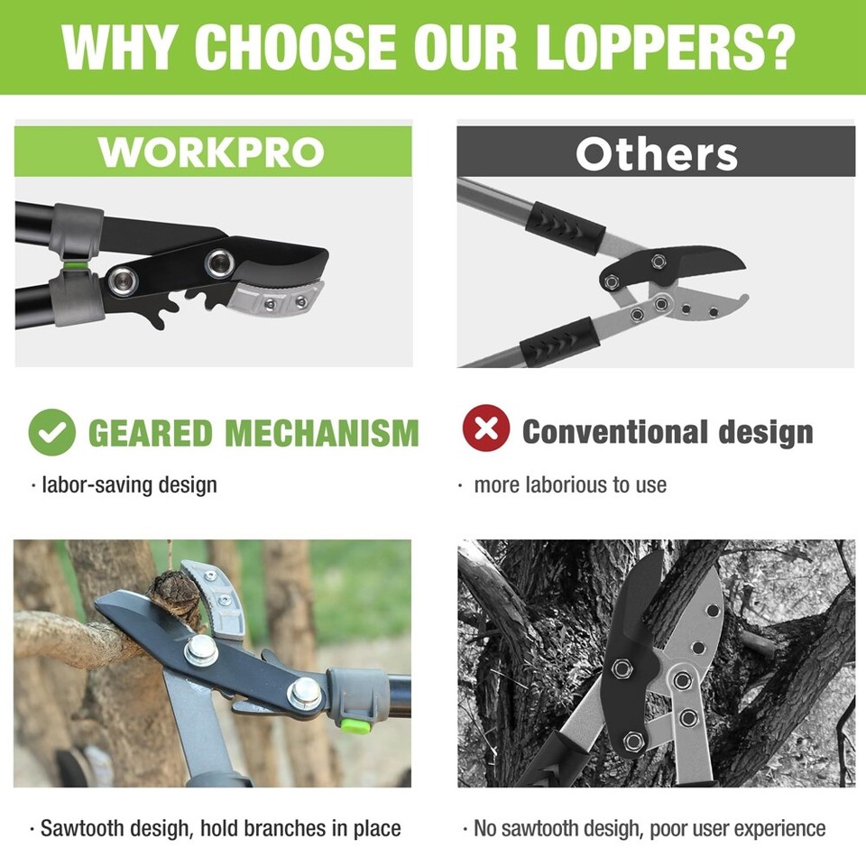WORKPRO 28"Anvil Lopper Tree Trimmer Steel Blade Heavy Duty Tree Branch ...