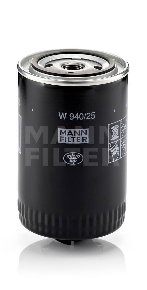 Mann-Filter W940 - cross reference oil filters | oilfilter ...
