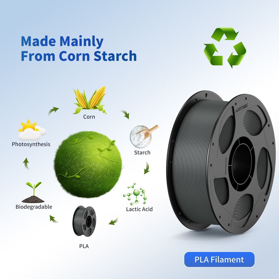 [Buy 2 Get 1 free] ANYCUBIC PLA+/ PETG/ Silk/ Matte/ ABS / TPU 3D ...