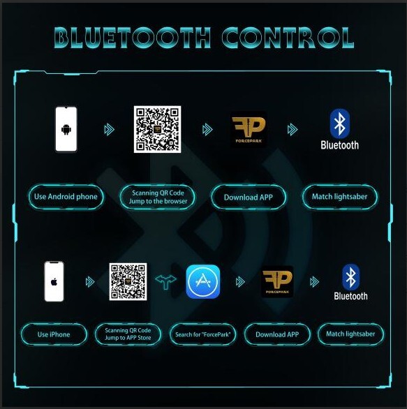 SN-V4 Pro Pixel Lightsaber Core W/ bluetooth & Over 200 Blade Effects ...