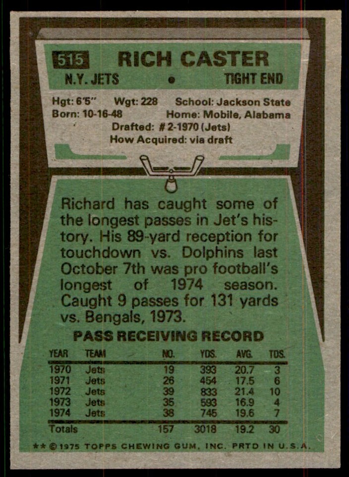 1975 TOPPS RICHARD CASTER NEW YORK JETS #515 | eBay