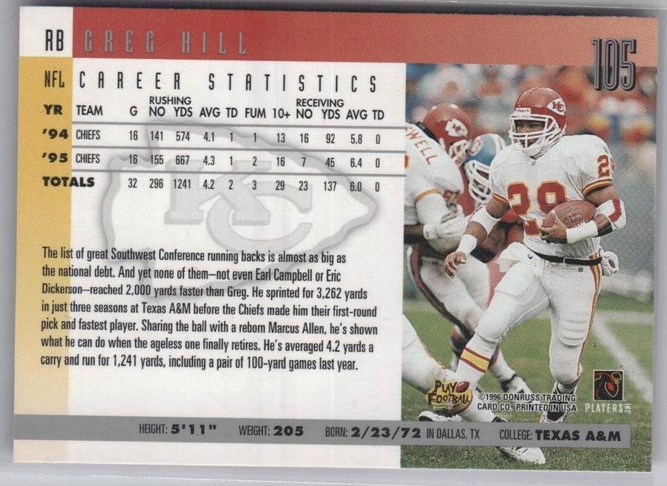 1996 Donruss Football 148 Derrick Thomas HOF Chiefs 93 Marcus Allen Lot ...