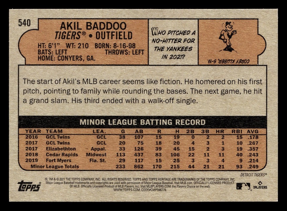 Akil Baddoo 2021 Topps Heritage #540 Detroit Tigers Rookie RC *029 | eBay