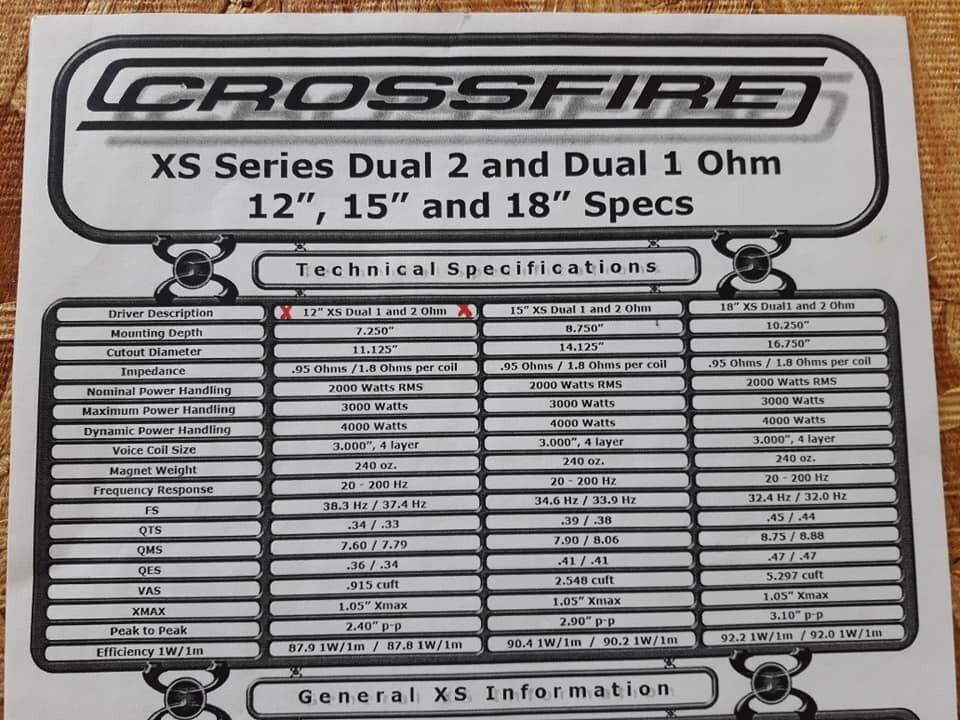 Crossfire XS15D2 15" Subwoofer | eBay