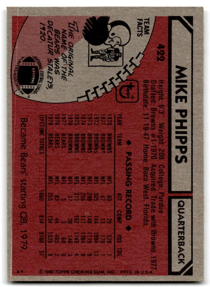 1980 Topps Mike Phipps . Chicago Bears #422 | eBay