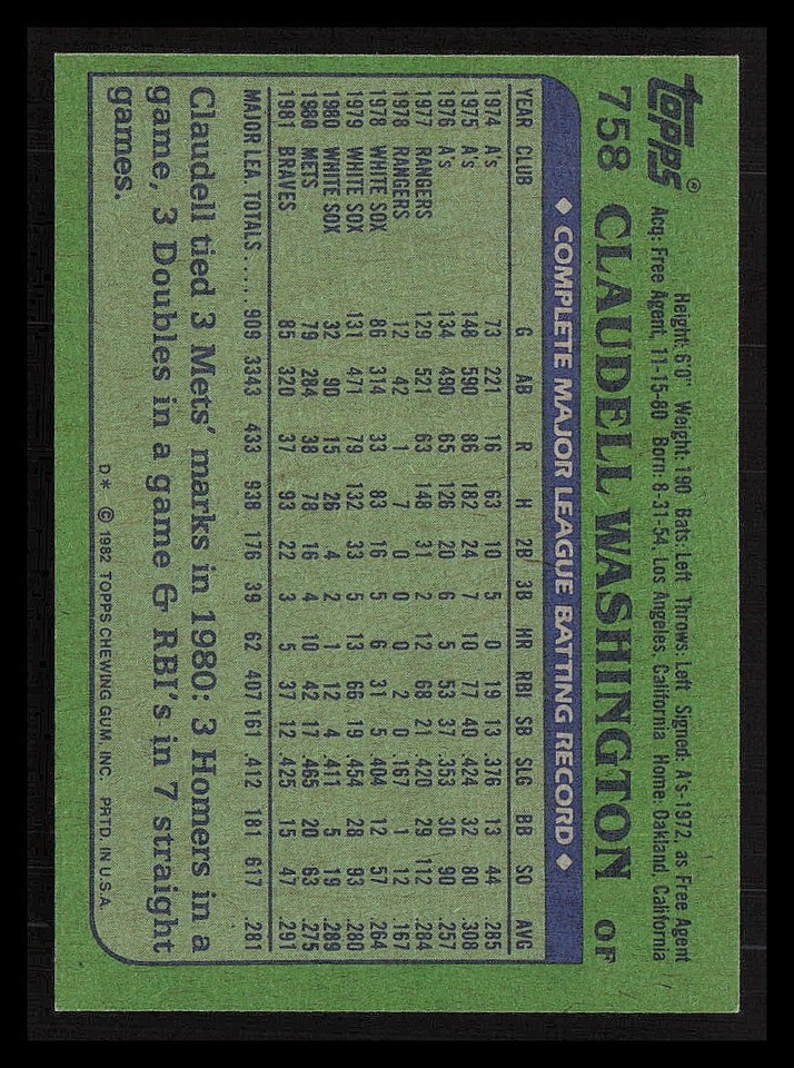 Claudell Washington 1982 Topps #758 Atlanta Braves | eBay