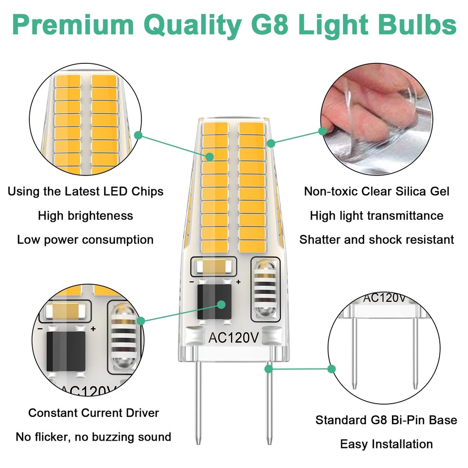 DUMILOO 12-Pack G8 LED Bulb 12 Count (Pack of 1), Warm White-g8 Base | eBay