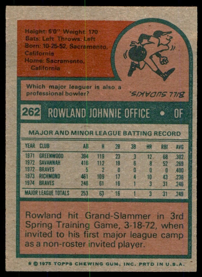 1975 TOPPS* ROWLAND OFFICE 100 ATLANTA BRAVES #262 | eBay