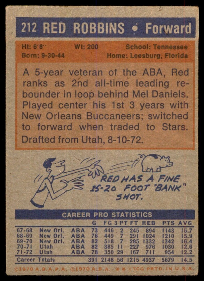 1972-73 Topps Basketball Card (Damaged) Red Robbins A San Diego ...
