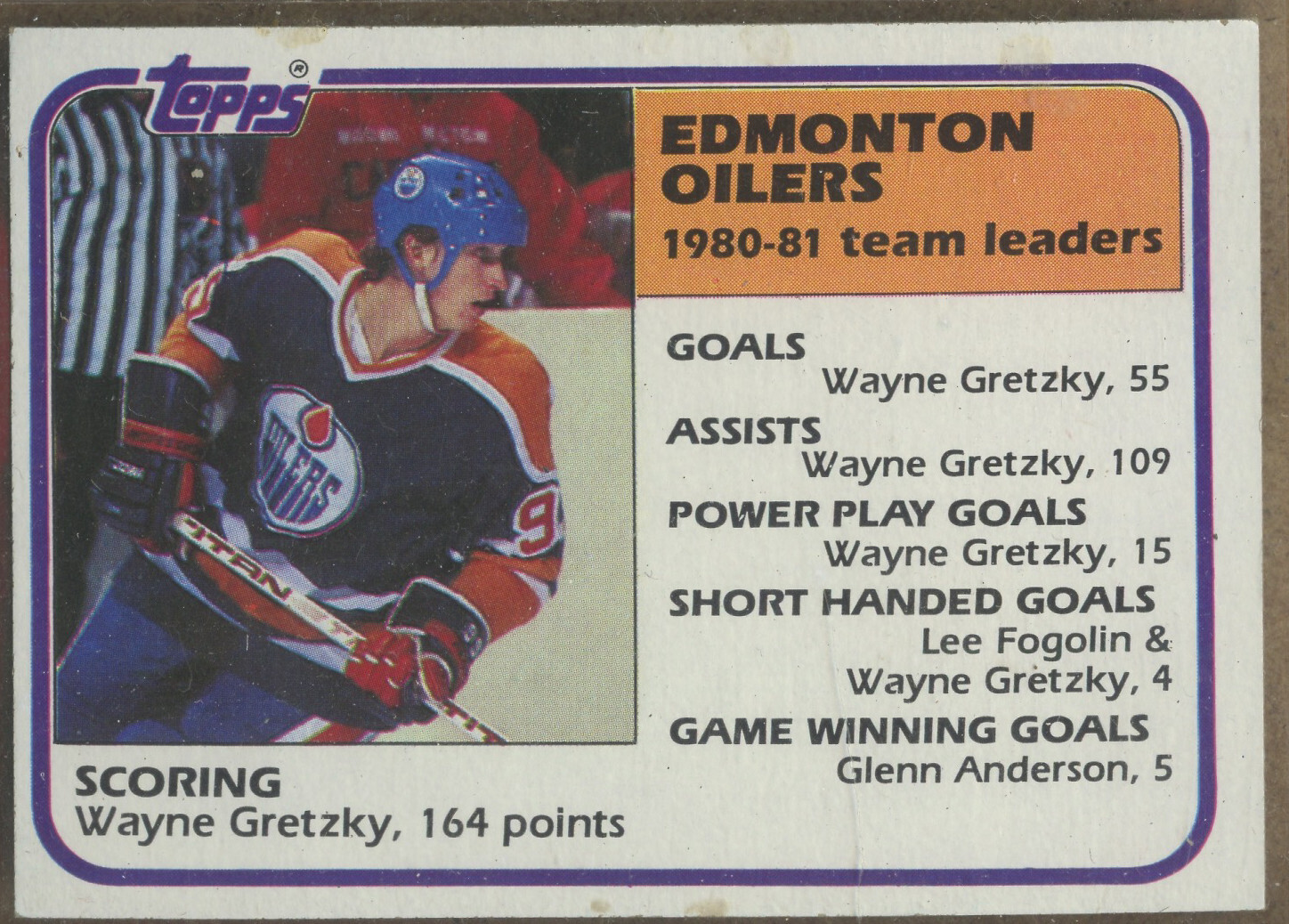 1981-82 Topps #52 Edmonton Oilers Team Leaders Wayne Gretzky Hall-of ...