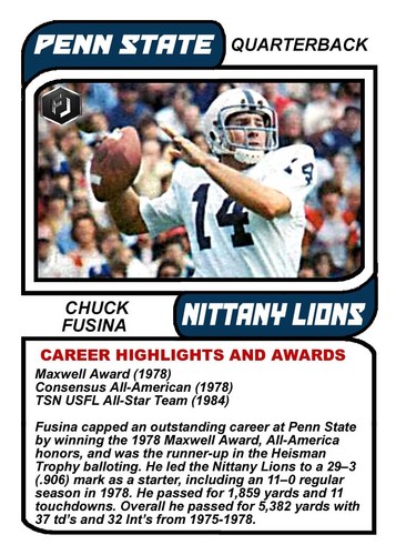 ACEO CHUCK FUSINA PENN STATE NITTANY LIONS CUSTOM HAND MADE ART CARD | eBay