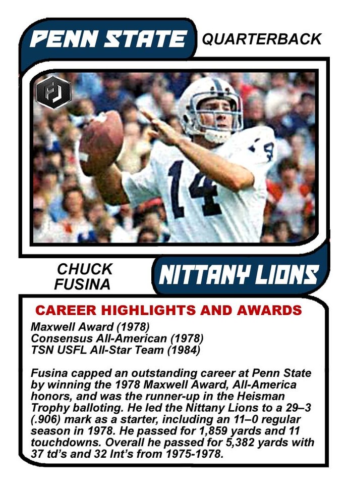 ACEO CHUCK FUSINA PENN STATE NITTANY LIONS CUSTOM HAND MADE ART CARD | eBay