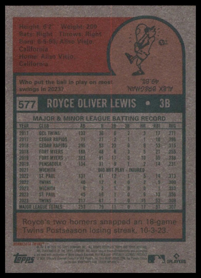 2024 Topps Heritage High Number Royce Lewis #577 Minnesota Twins | eBay