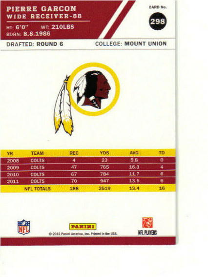 Washington Redskins Pierre Garcon autographed Score card #298 | eBay