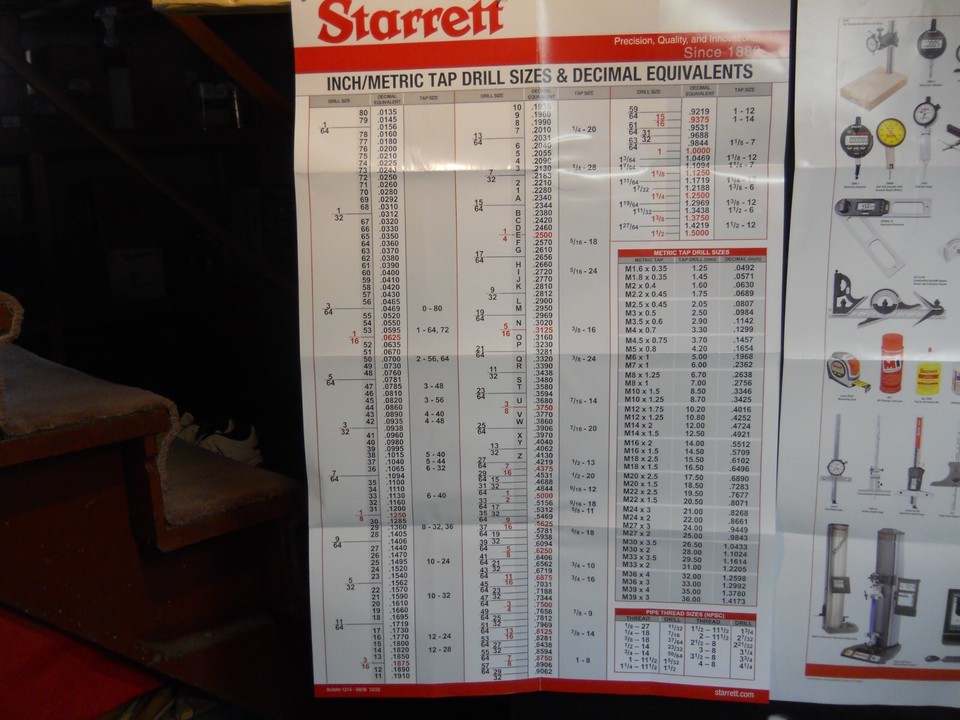 STARRETT. Decimal & Tool Reference Wall Charts W/Pocket Charts & Note ...