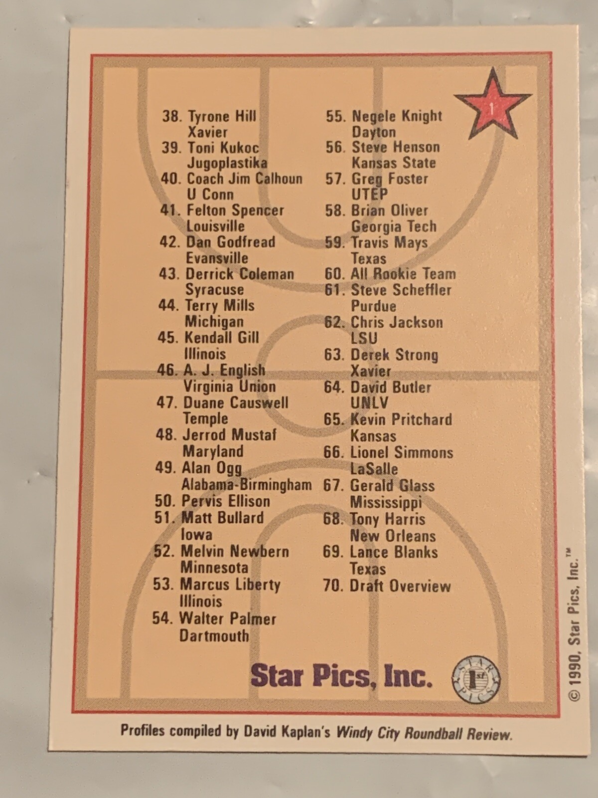 Star Pics 1990 & 1991 Pro Prospects Basketball Card Sets , Factory Box ...