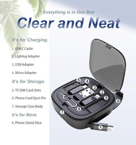 XIOQRA O USB C Cable Adapter Kit 2Pack, Each Includes 60W Retractable ...