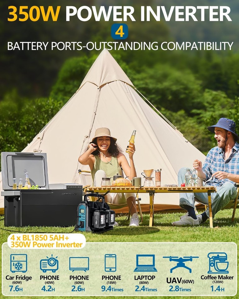4 Ports 350W Portable Power Bank Inverter for Makita 18V Battery to AC ...