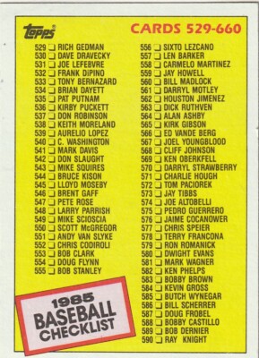 FREE SHIPPING-MINT-1985 Topps Checklist Checklist Cards 529-660 #659 | eBay